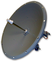 Antennas 5.8GHz